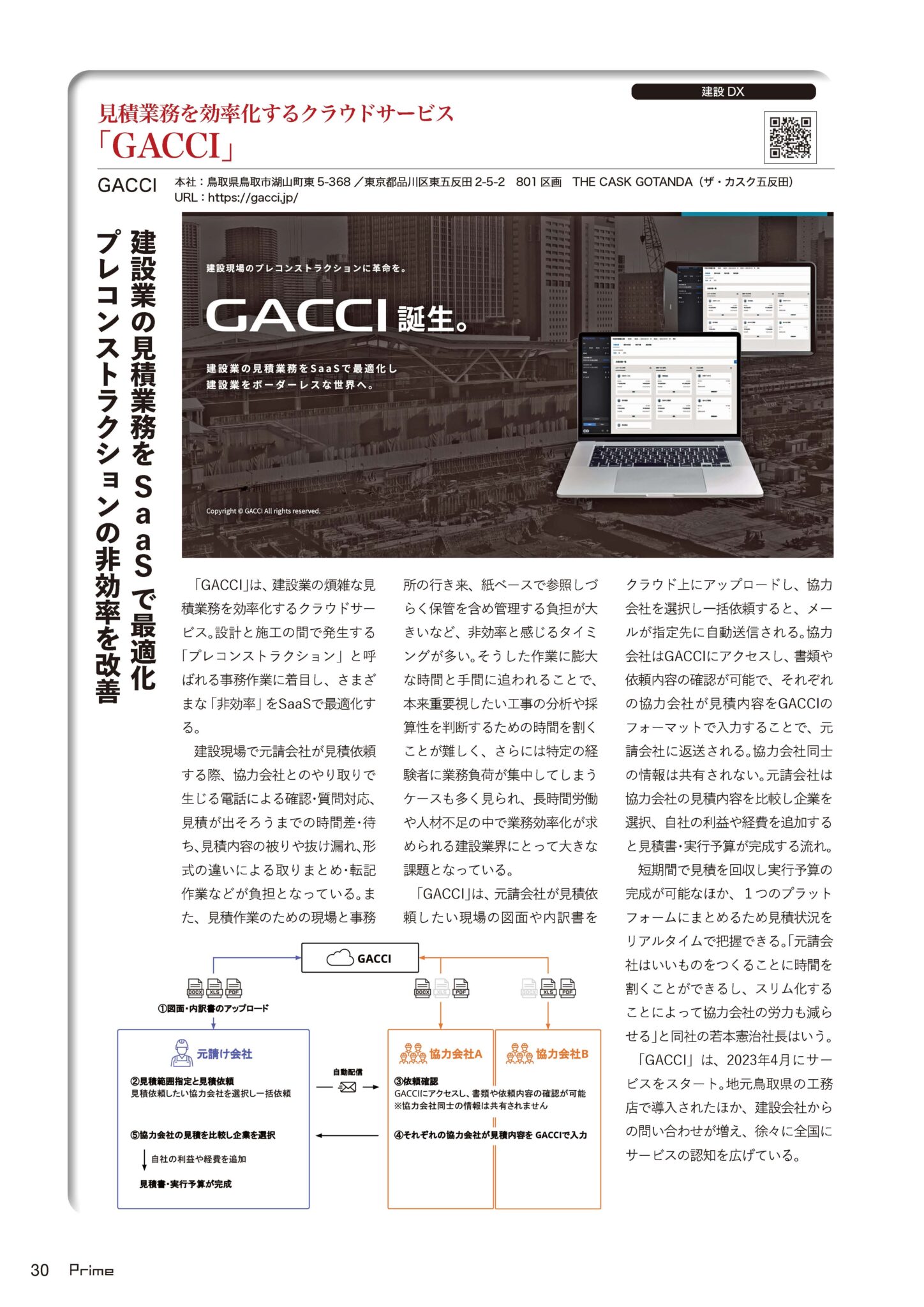 新建新聞 『Prime』 Vol.12に掲載されました - 【GACCI】株式会社GACCI